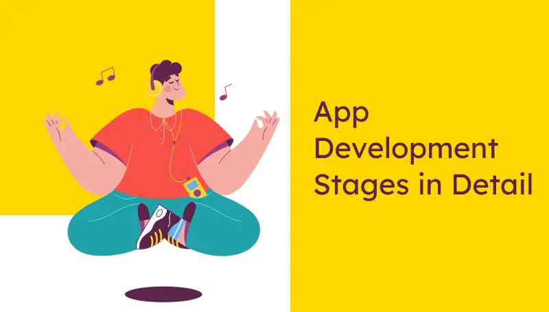 App Development - Step-by-Step Complete Guide & Cost